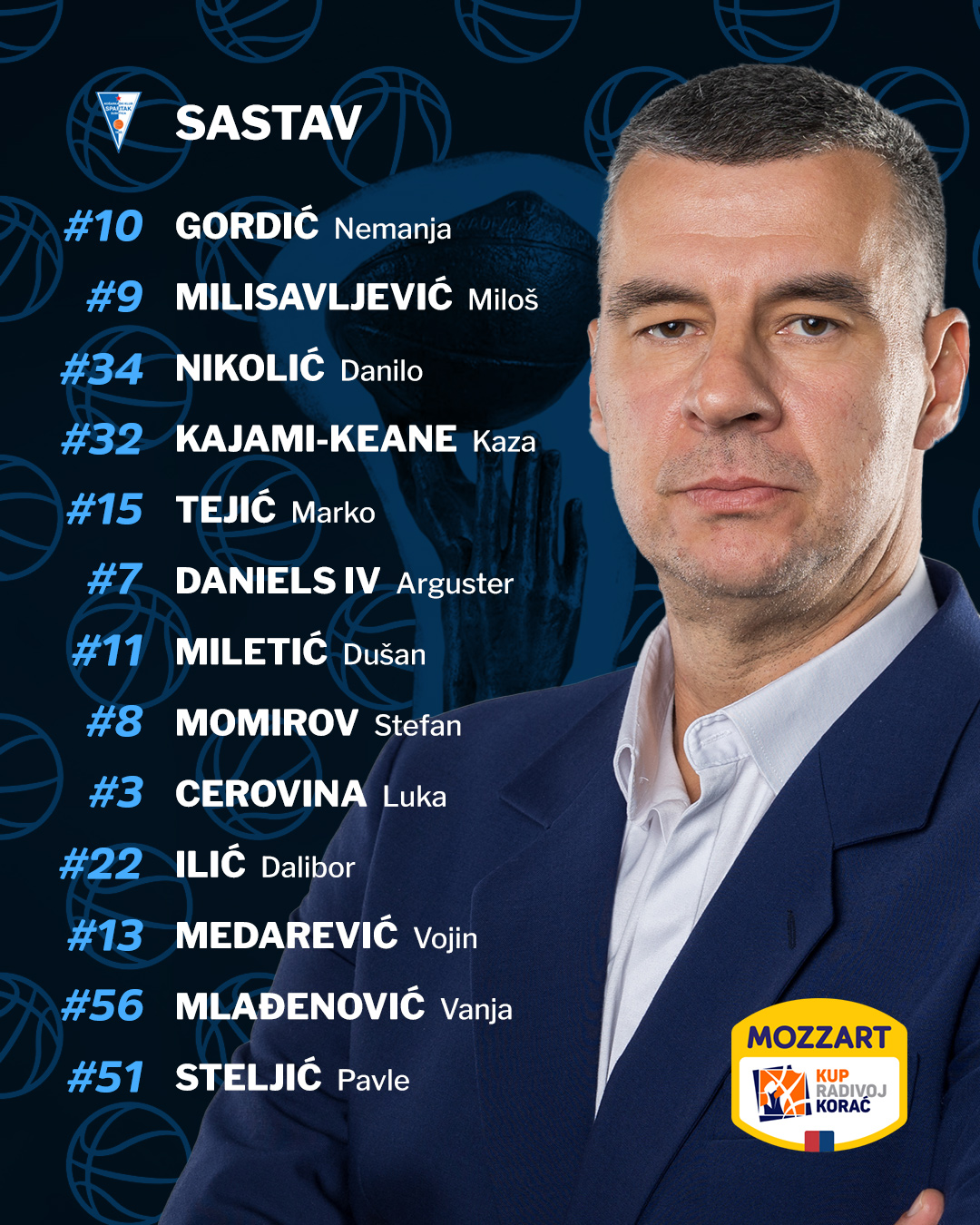 Spisak igrača KK Spartak Office Shoes za Kup Radivoj Korać - Košarkaški ...